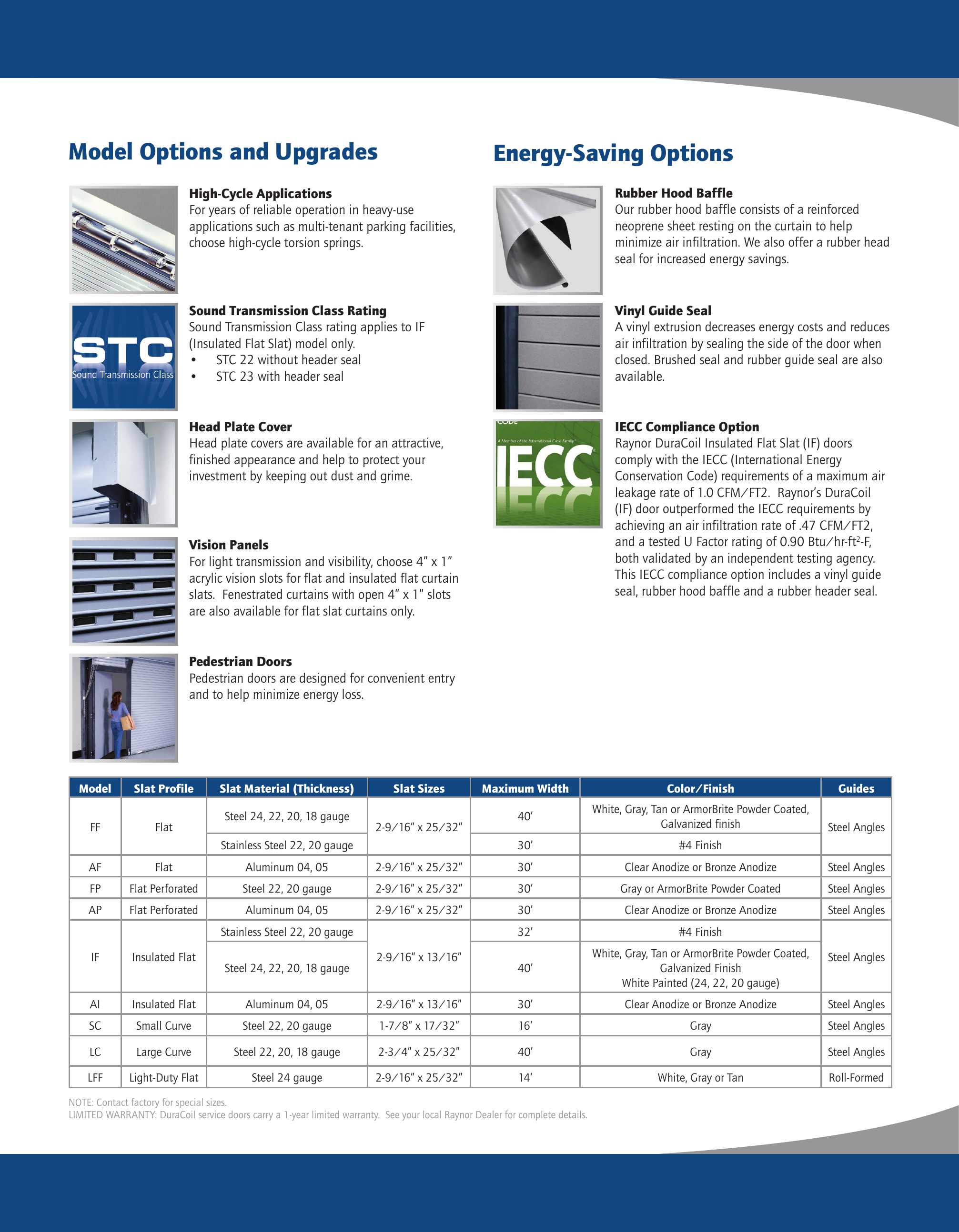 Raynor, Catalogs, DuraCoil | ARCAT