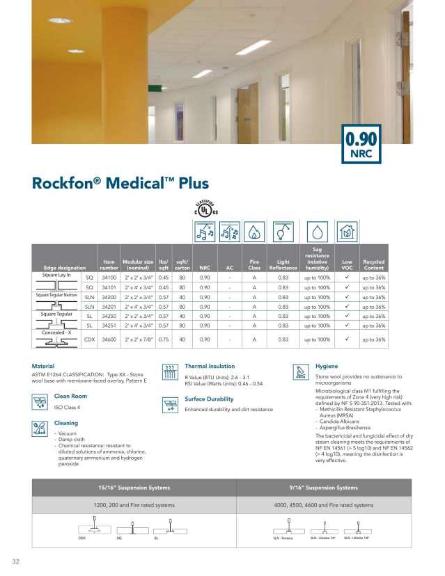 Rockfon, Catalogs, Rockfon Product Catalog | ARCAT