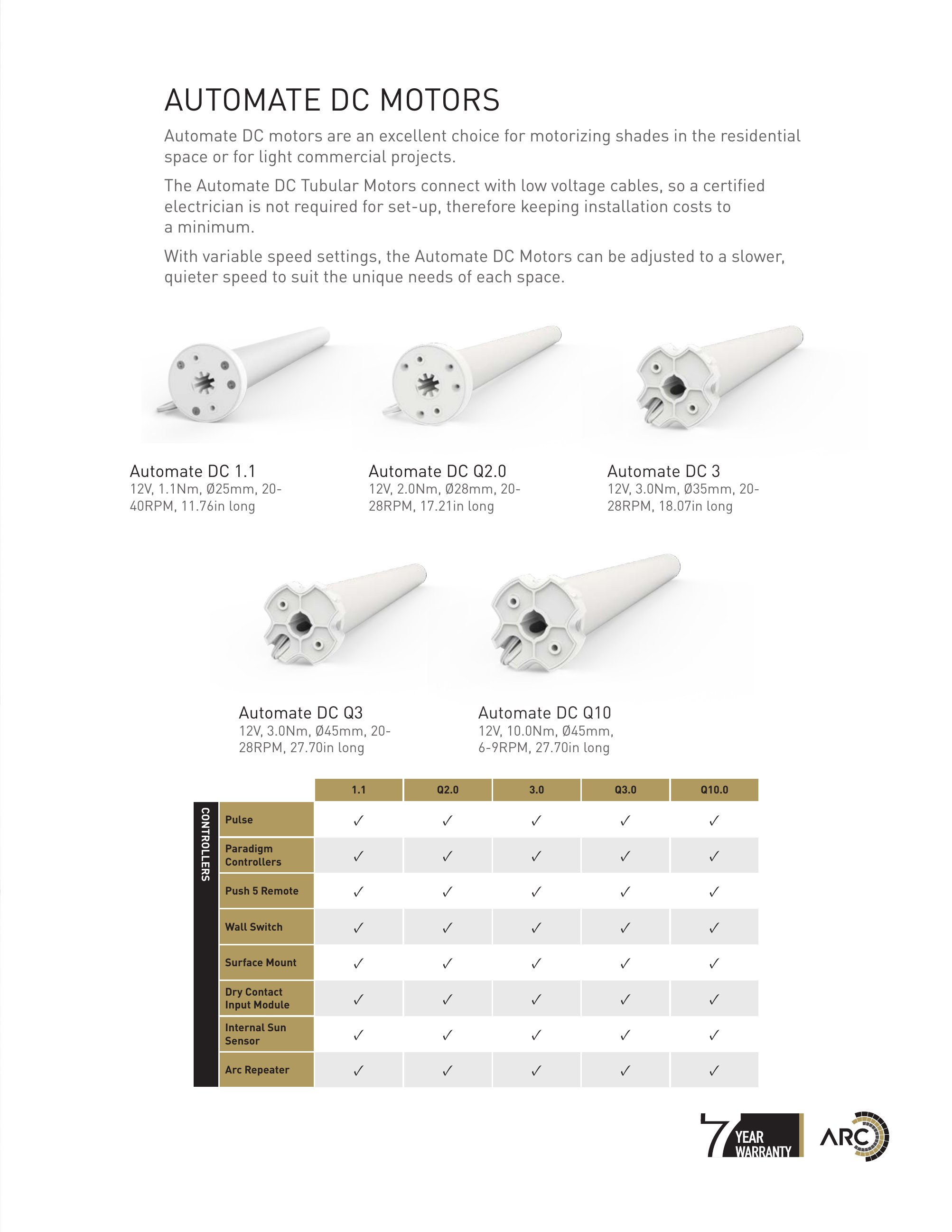 Rollease Acmeda, Catalogs, Automate Smarter Shades | ARCAT