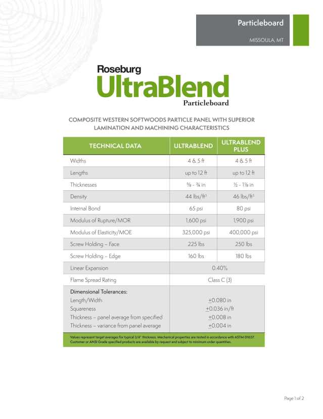 Roseburg, Catalogs, UltraBlend Particleboard - Missoula, MT | ARCAT