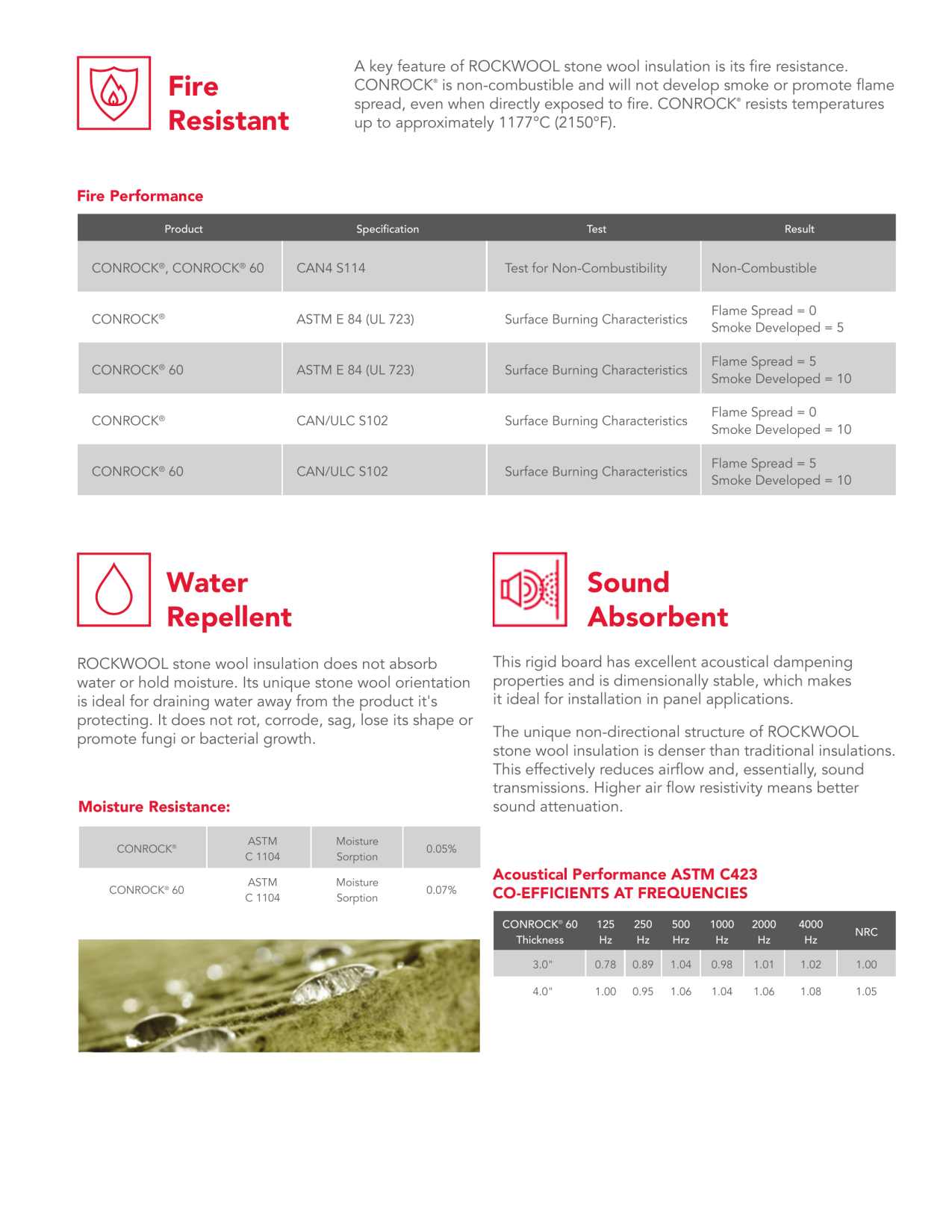 ROCKWOOL™, Catalogs, CONROCK and CONROCK 60 | ARCAT