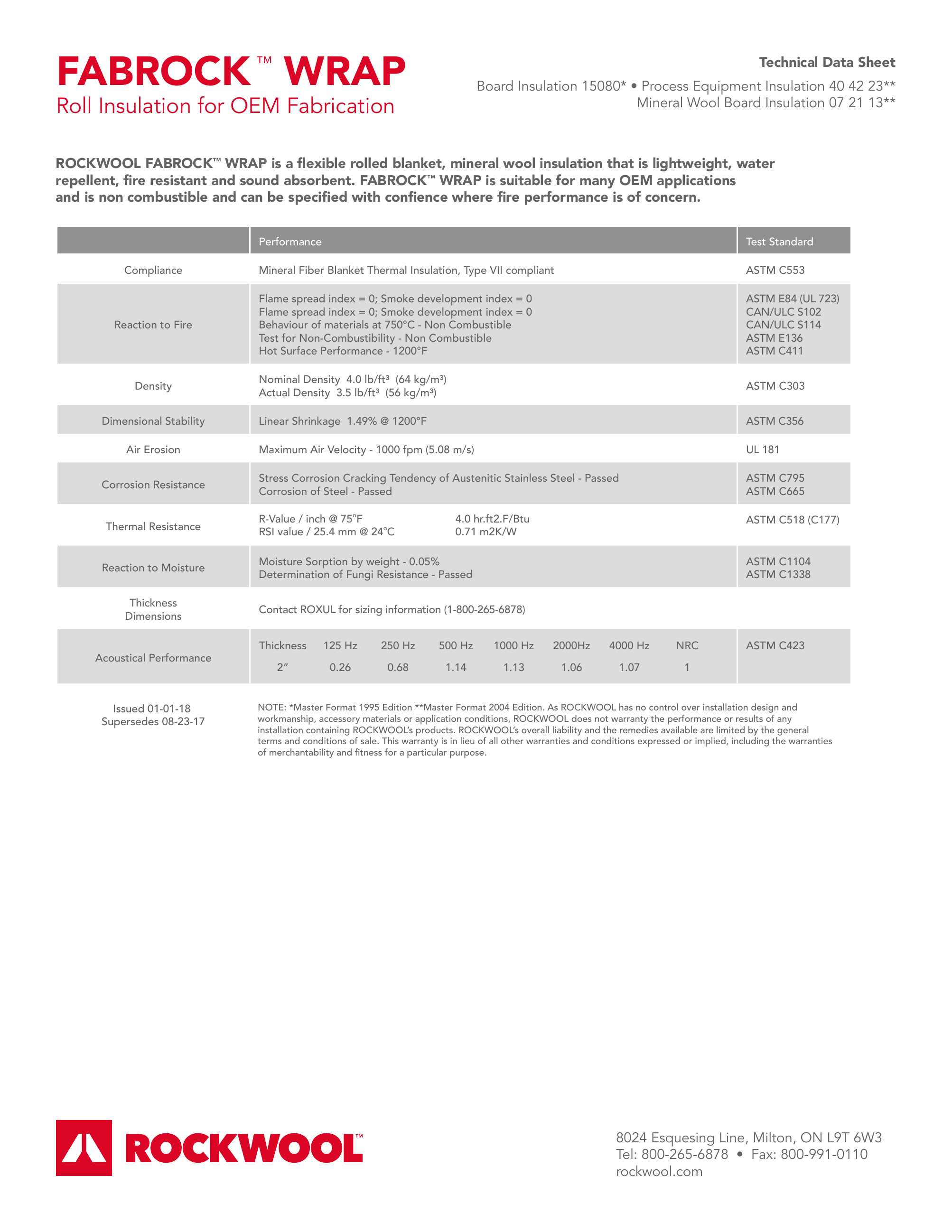 ROCKWOOL™, Catalogs, FABROCK Wrap | ARCAT
