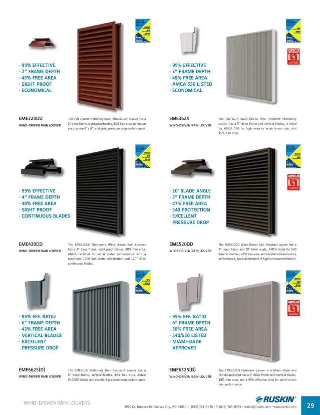 Ruskin Company, Catalogs, Architectural Louvers | ARCAT