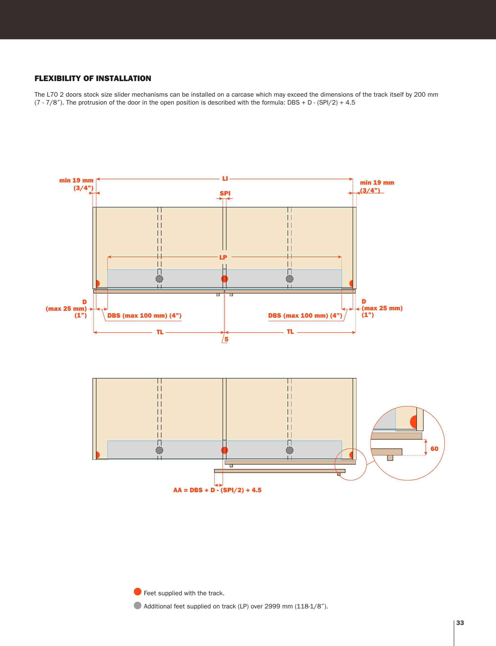 Salice America Inc., Catalogs, Coplanar Sliding Door System | ARCAT
