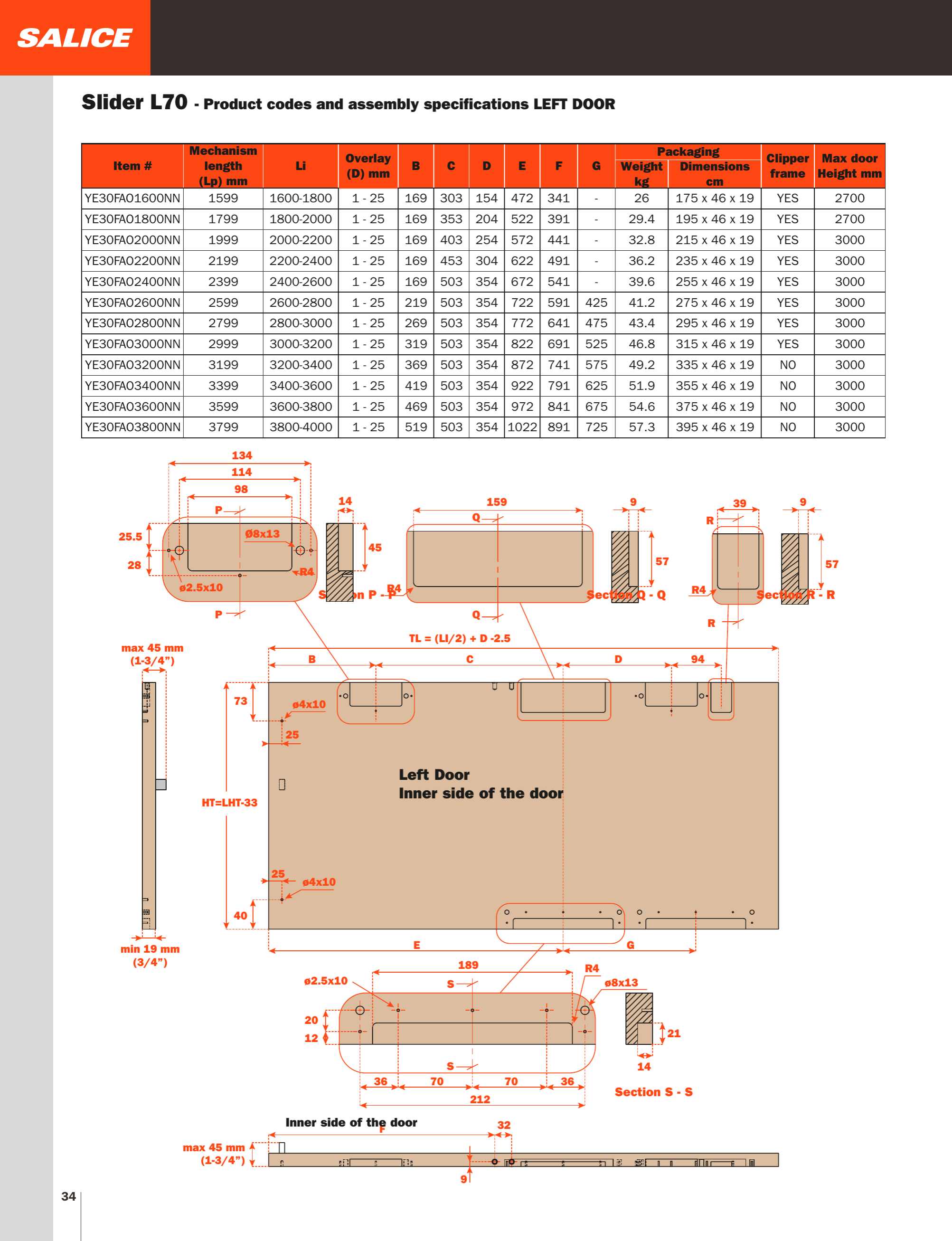 Salice America Inc., Catalogs, Coplanar Sliding Door System | ARCAT