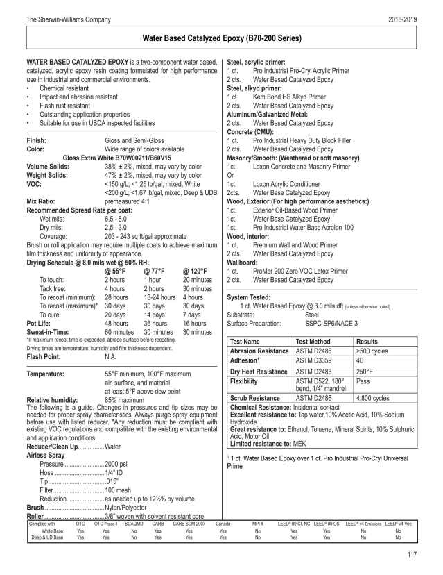 Sherwin-Williams, Catalogs, Painting Systems Catalog | ARCAT