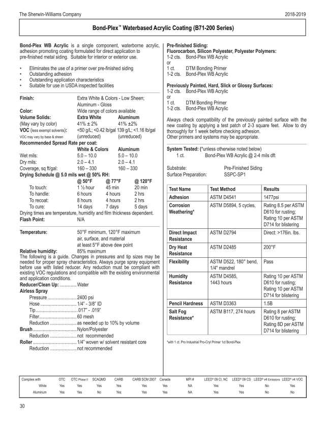 Sherwin-Williams, Catalogs, Painting Systems Catalog | ARCAT