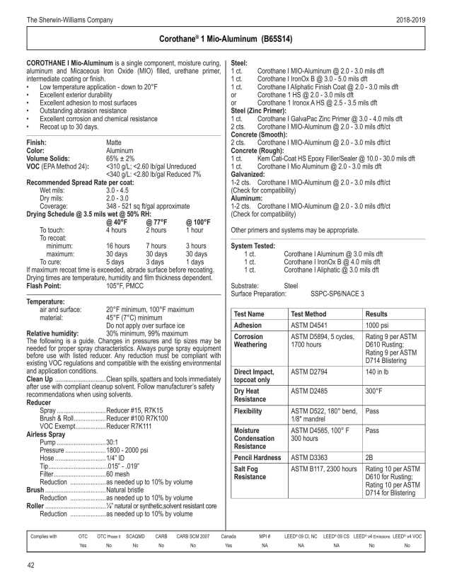 Sherwin-Williams, Catalogs, Painting Systems Catalog | ARCAT