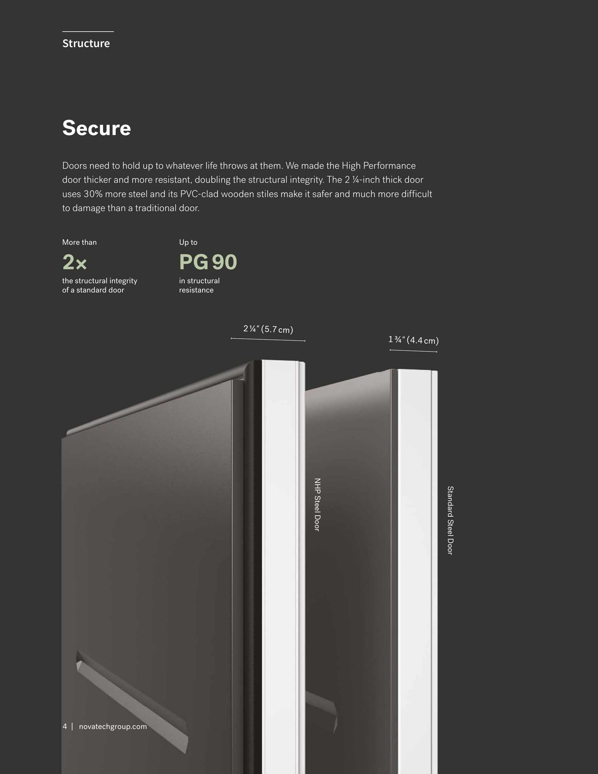 Novatech Group, Catalogs, NHP High Performance System | ARCAT