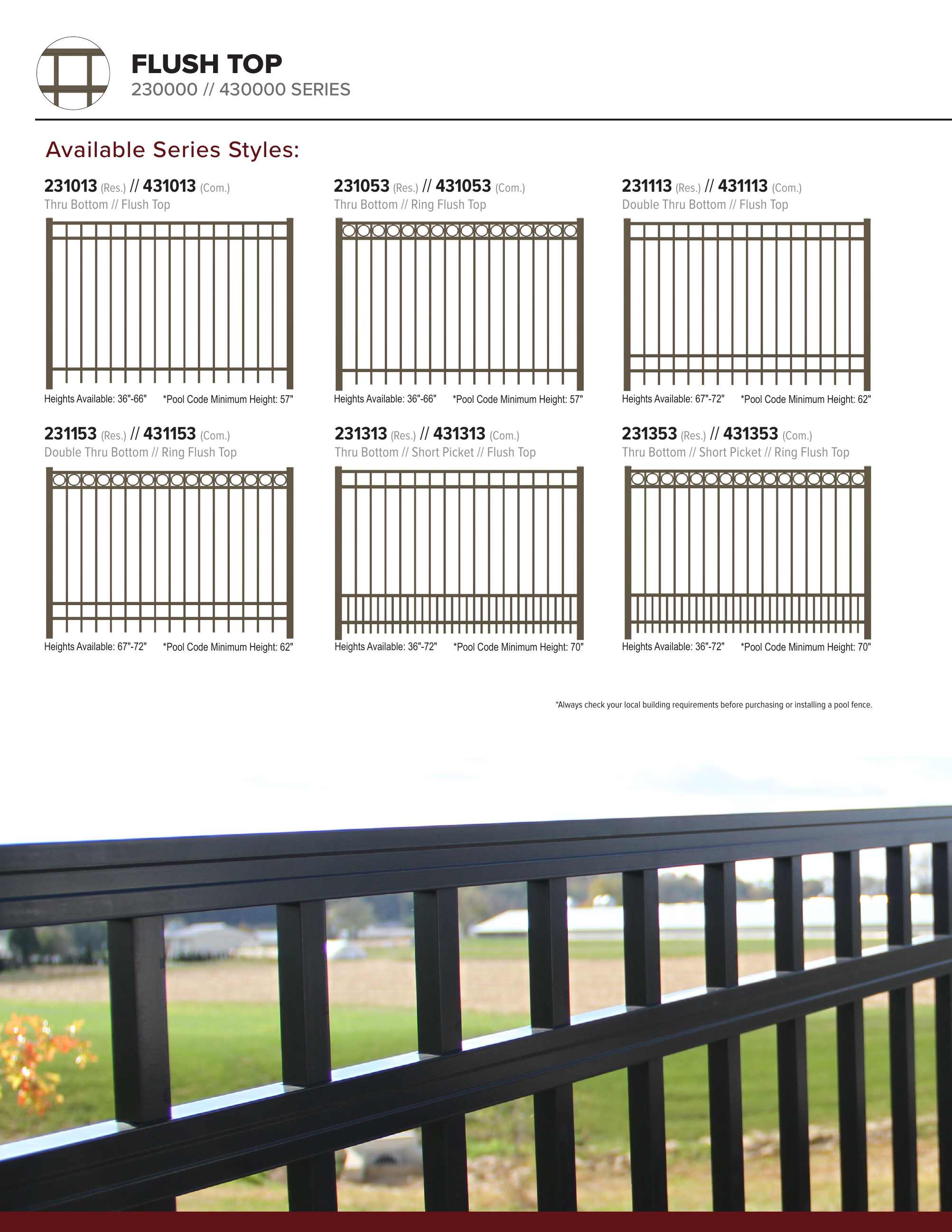 Key-Link Fencing & Railing and Superior Plastic Products, Catalogs, Key ...