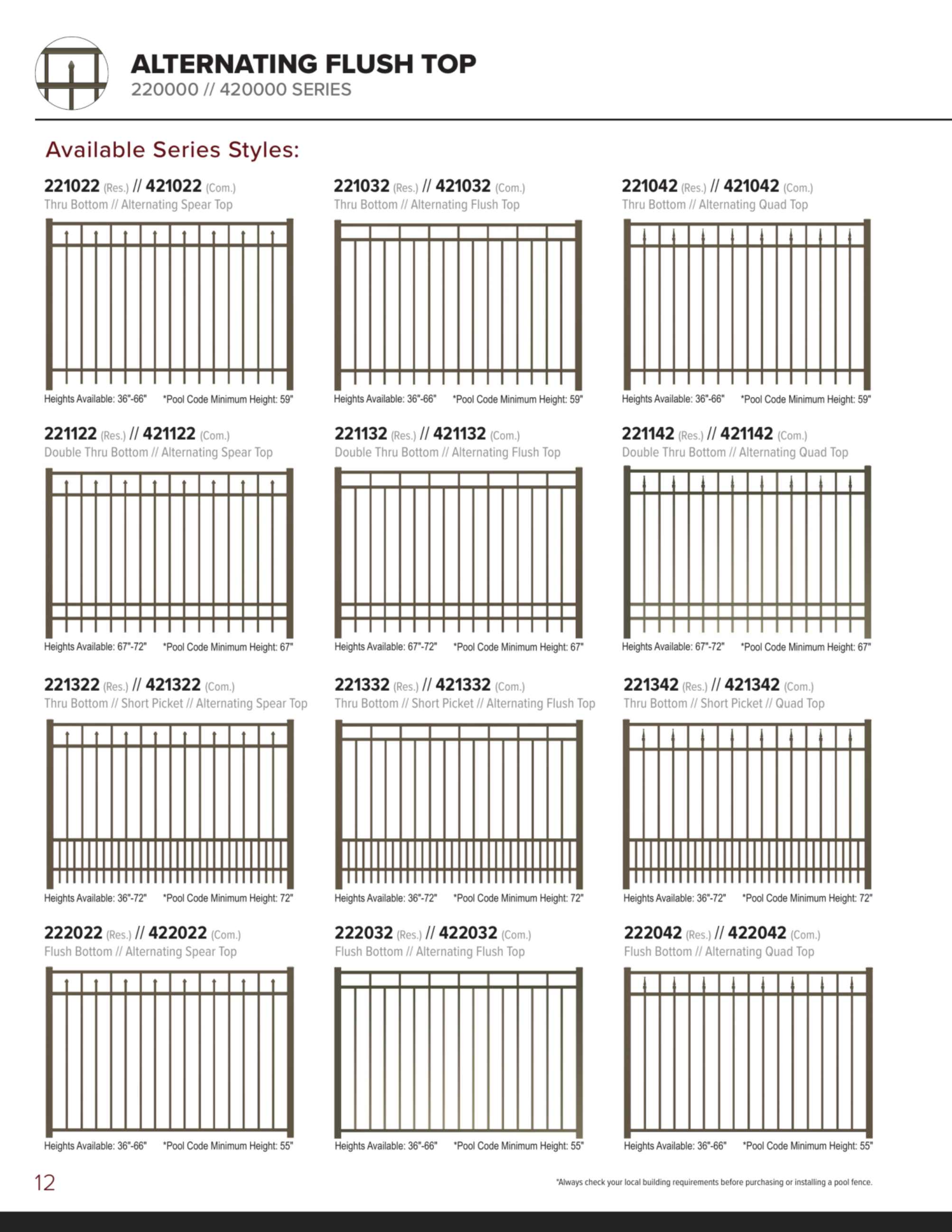 Key-Link Fencing & Railing and Superior Plastic Products, Catalogs, Key ...