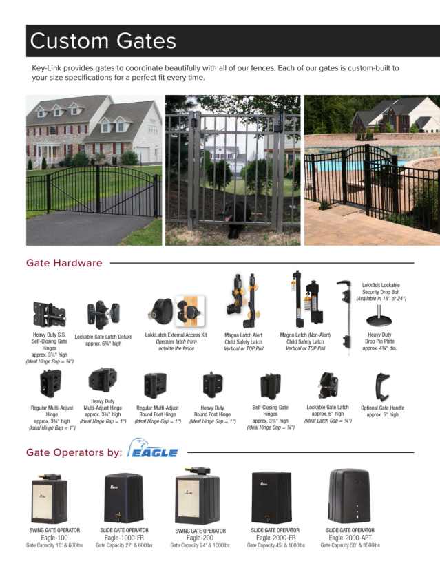 Key-Link Fencing & Railing and Superior Plastic Products, Catalogs, Key ...