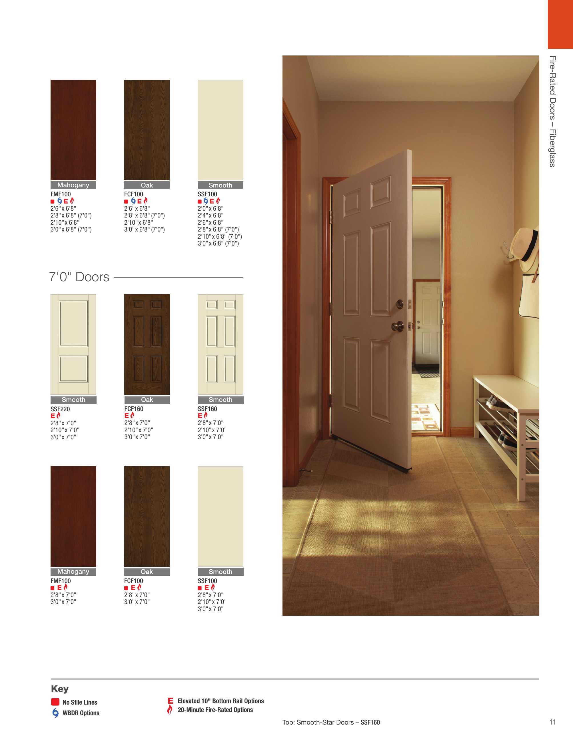 THERMA-TRU DOORS, Catalogs, 2022 Multi-Family Brochure | ARCAT THERMA-TRU DOORS, Catalogs, 2022 Multi-Family Brochure | ARCAT