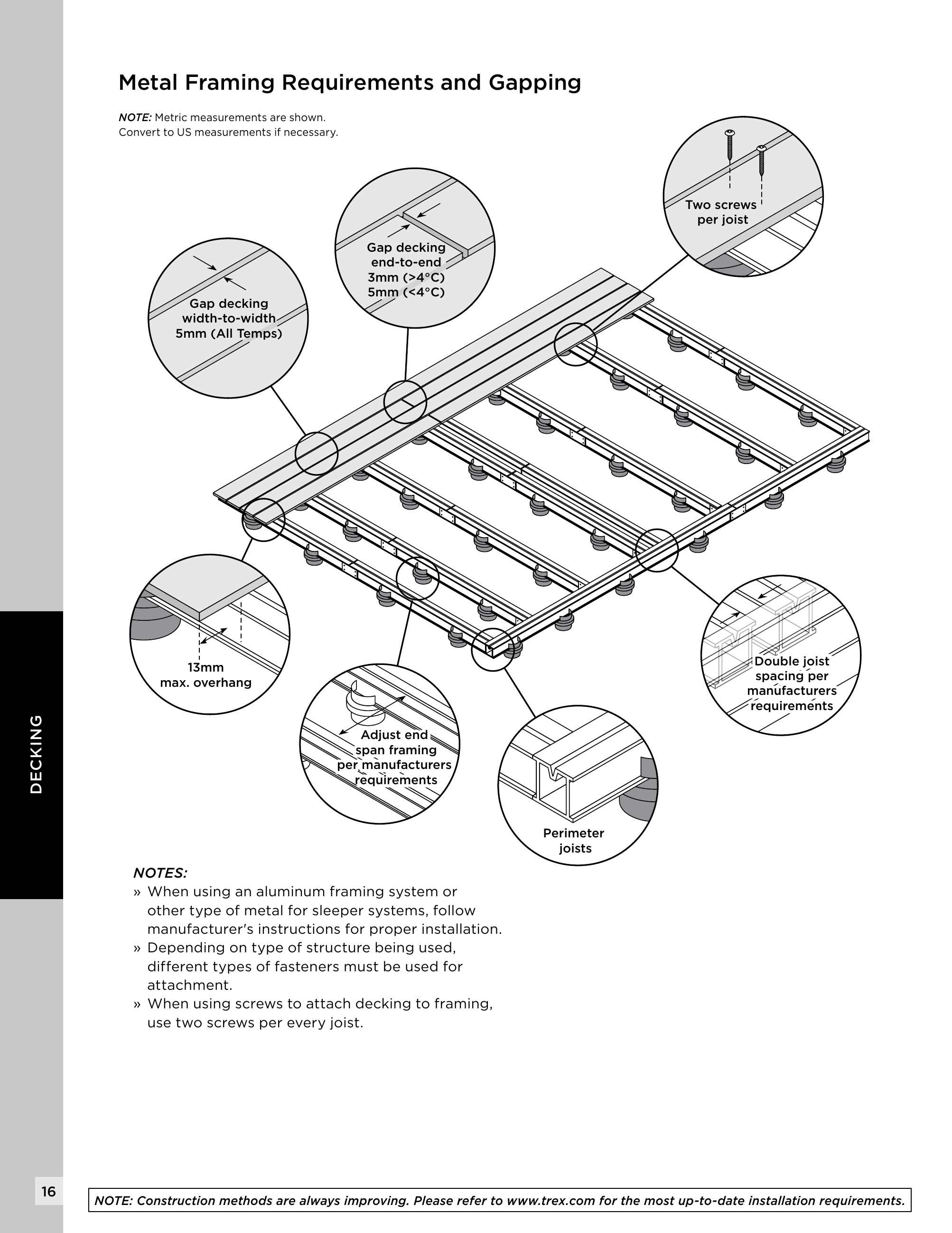 Trex Company Incorporated, Catalogs, Decking Installation Guide | ARCAT