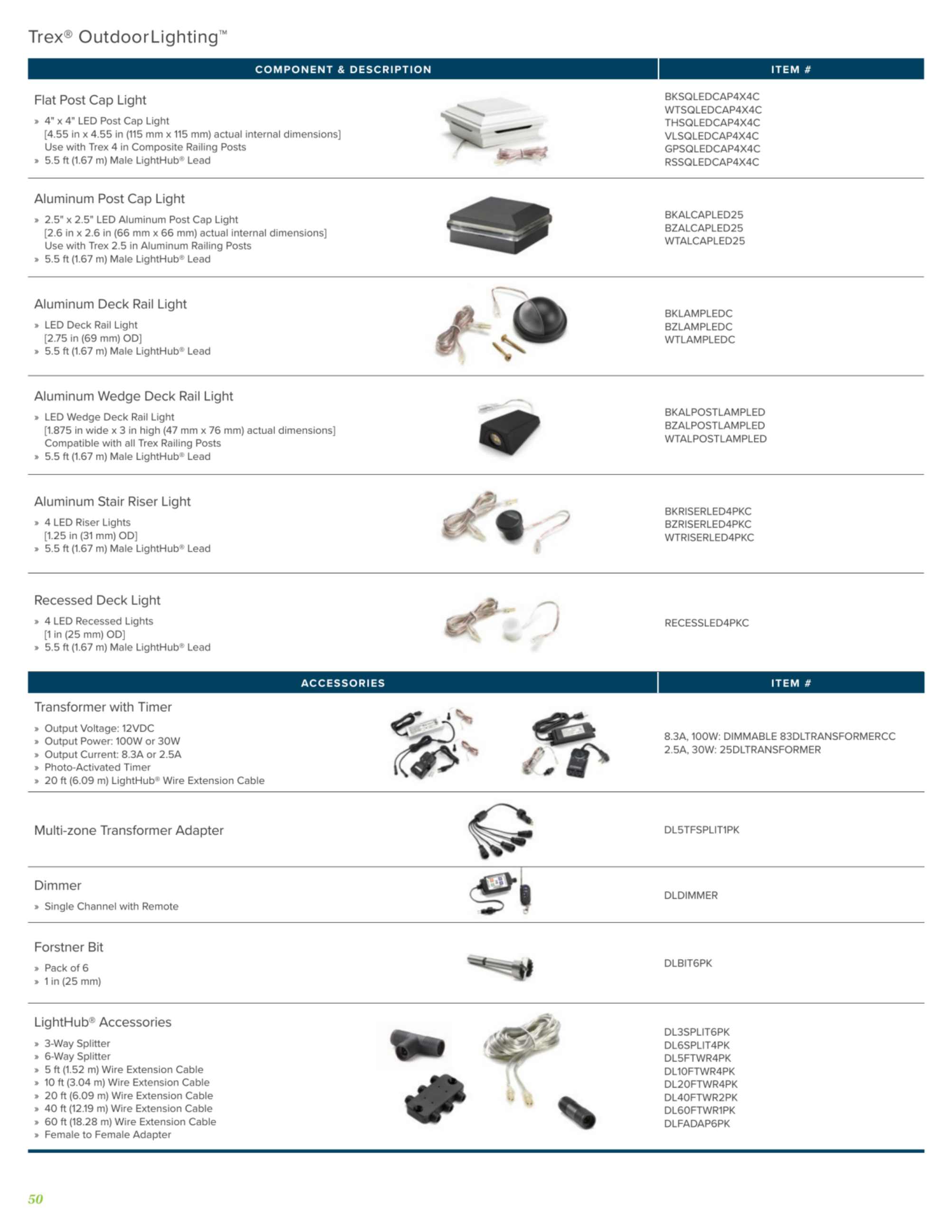 Trex Company Incorporated, Catalogs, Decking and Railing Catalog | ARCAT