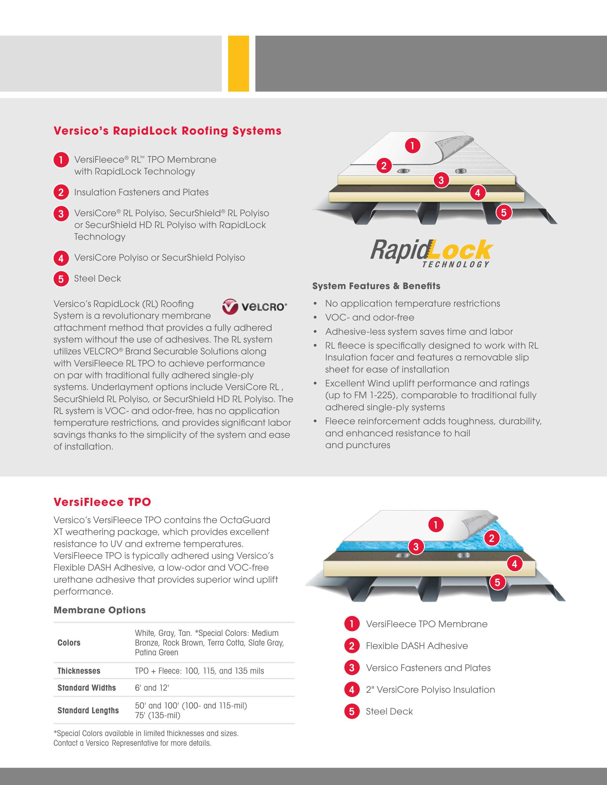 Versico Roofing Systems, Catalogs, VersiWeld TPO Brochure | ARCAT