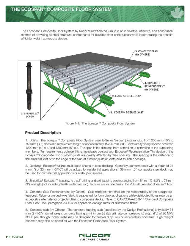 Vulcraft/Verco Group, Catalogs, Canadian Steel Joist & Joist Girder ...