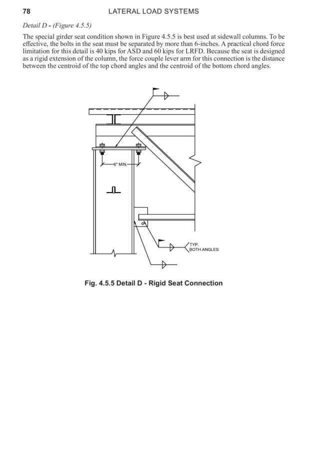 Vulcraft/Verco Group, Catalogs, Designing with Vulcraft - Steel Joists ...