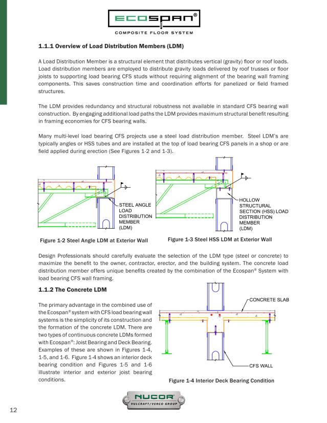 Vulcraft/Verco Group, Catalogs, Ecospan Concrete LDM Design Guide | ARCAT