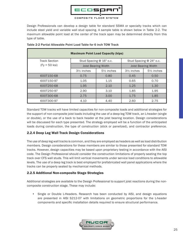 Vulcraft/Verco Group, Catalogs, Ecospan Concrete LDM Design Guide | ARCAT