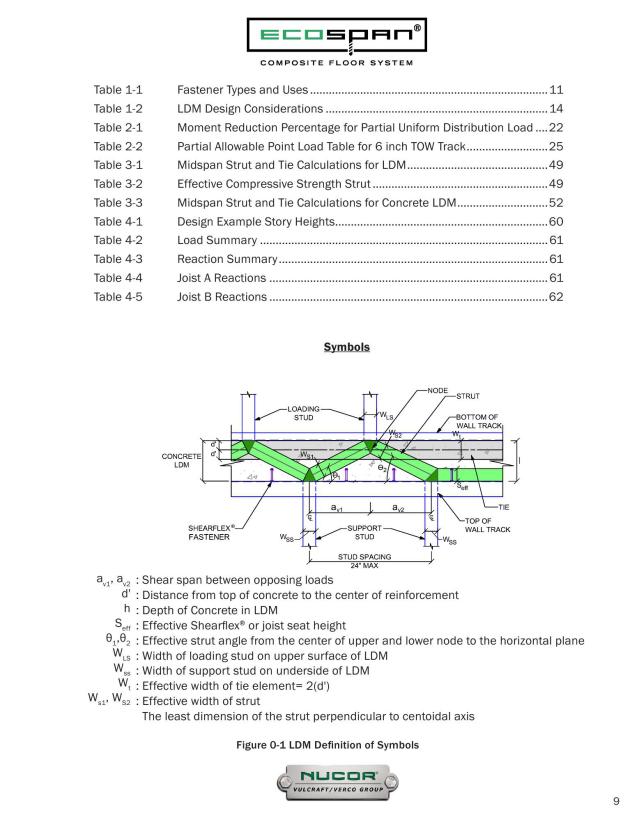 Vulcraft/Verco Group, Catalogs, Ecospan Concrete LDM Design Guide | ARCAT