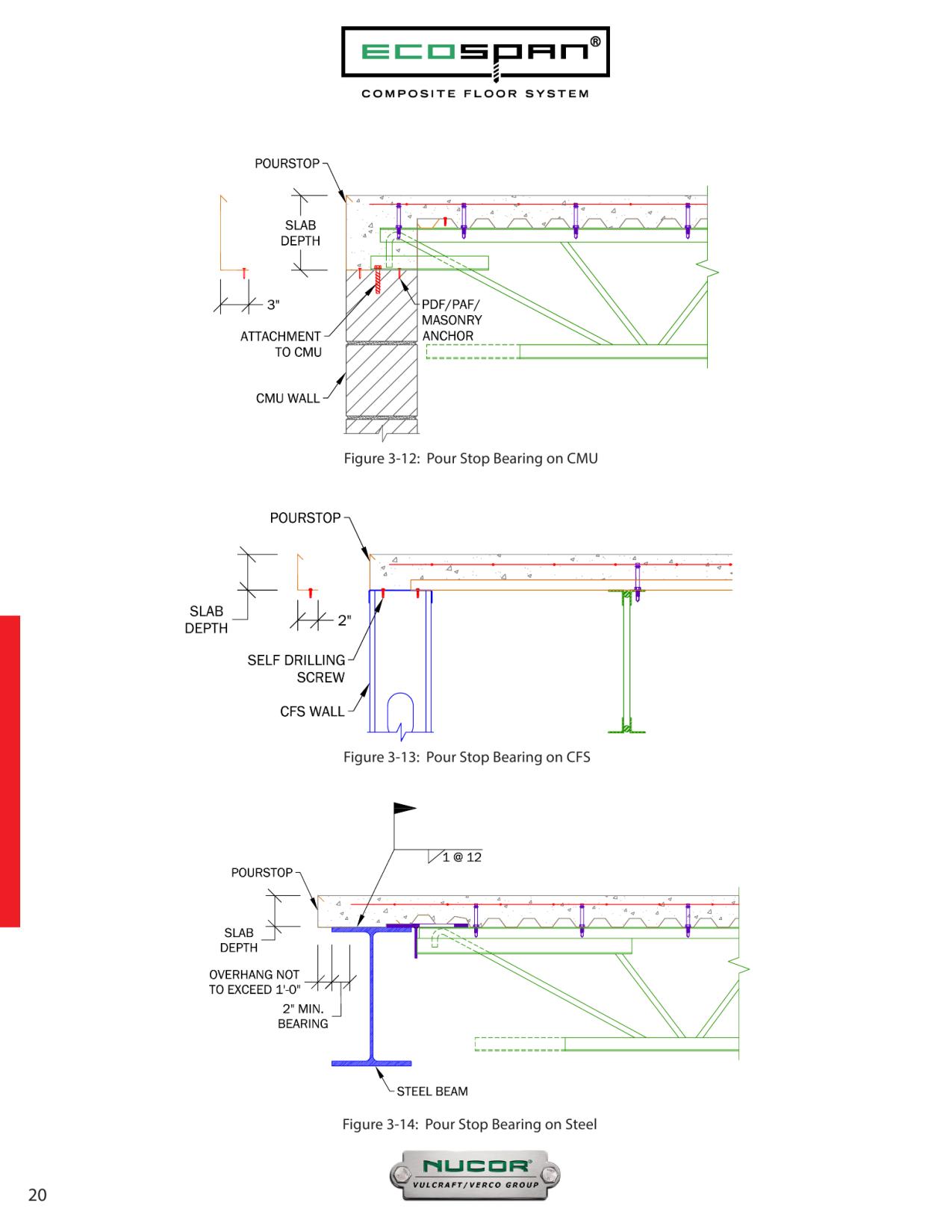 Vulcraft/Verco Group, Catalogs, Ecospan Design Manual | ARCAT