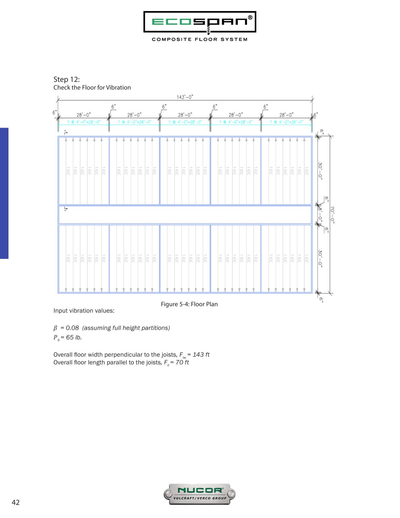 Vulcraft/Verco Group, Catalogs, Ecospan Design Manual | ARCAT