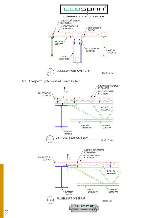 Vulcraft/Verco Group, Catalogs, Ecospan Design Manual | ARCAT