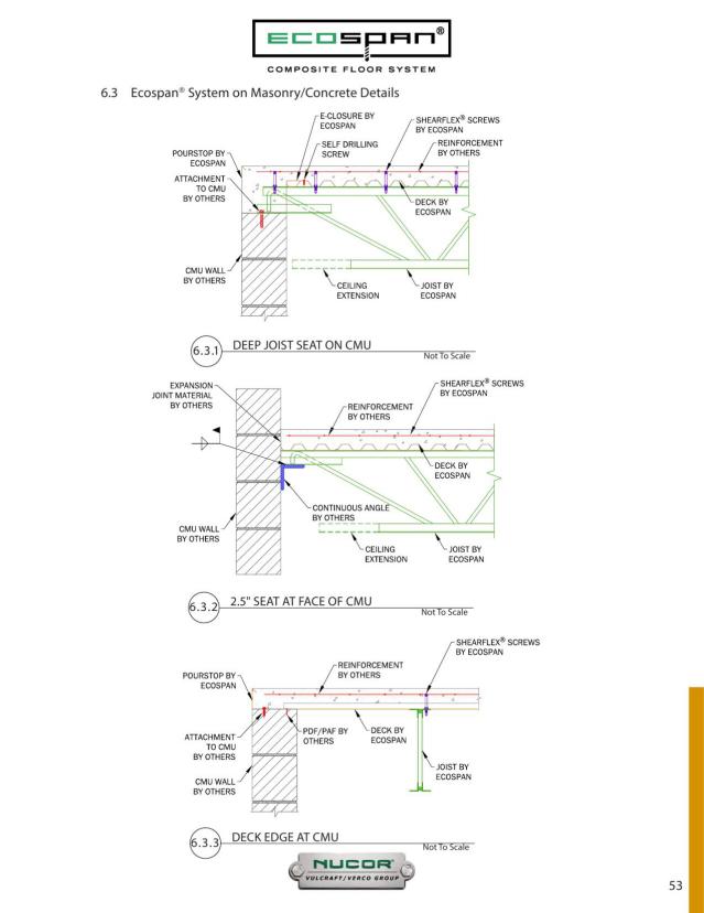 Vulcraft/Verco Group, Catalogs, Ecospan Design Manual | ARCAT