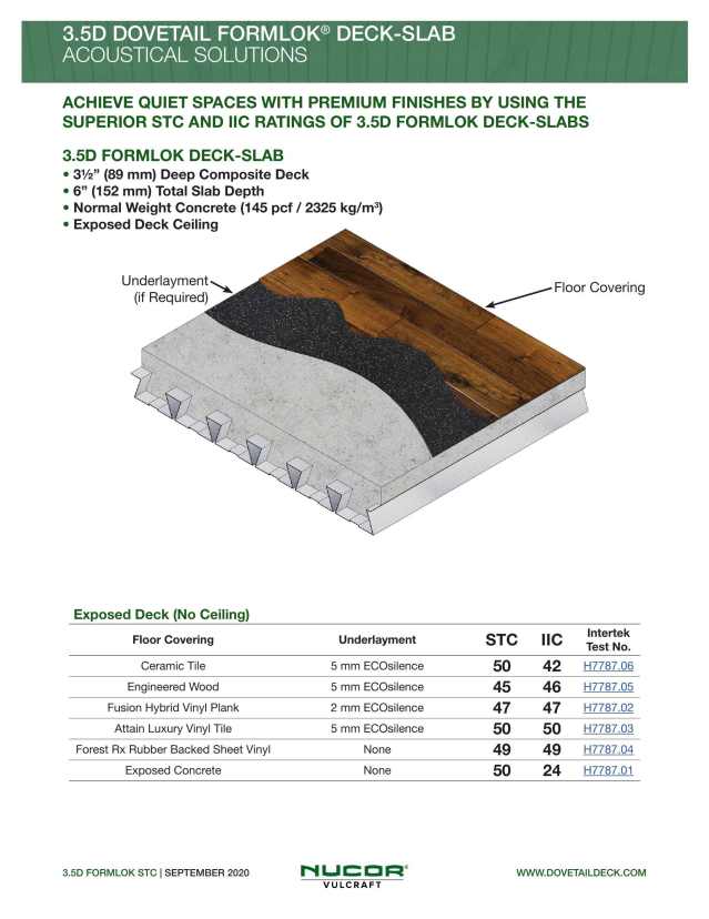 Vulcraft/Verco Group, Catalogs, Vulcraft Steel Deck LRFD | ARCAT
