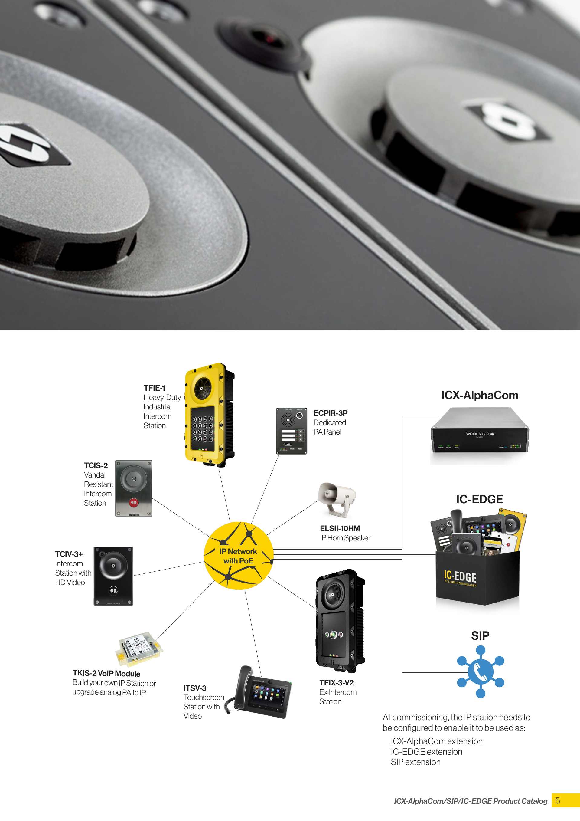 Zenitel, Catalogs, Americas Onshore, Safety & Security Product Catalog ...