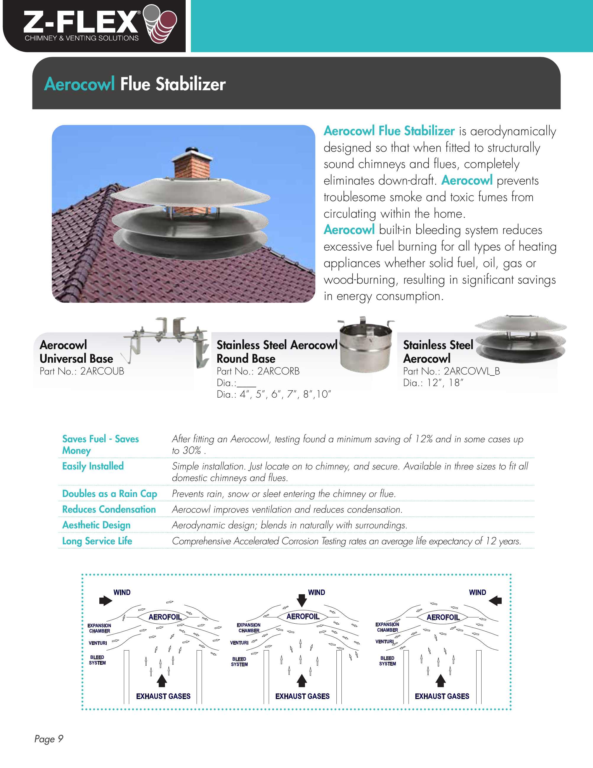 Z-Flex U.S. Inc., Catalogs, Chimney Lining System and Direct Vent | ARCAT