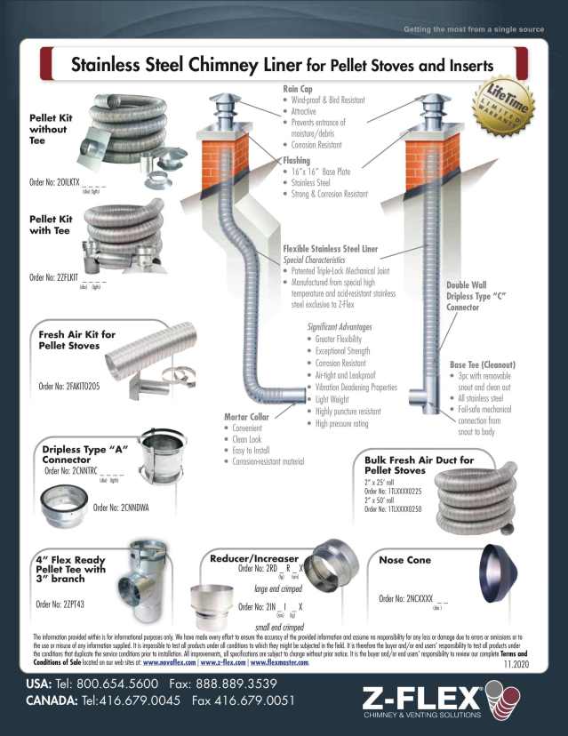 Z-Flex U.S. Inc., Catalogs, Pellet and Solid Fuel Triple Lock Chimney ...