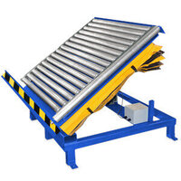 Blue Giant Equipment Corporation | Dock Equipment | ARCAT