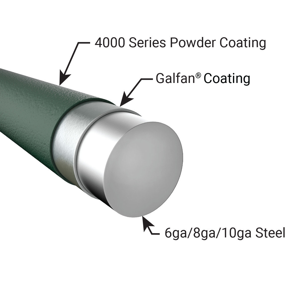 Union Wire Rope Galfan Coating PDF Galvanization Wire, 42% OFF