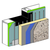 Dryvit Systems, Inc. LEED | ARCAT