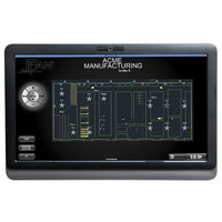 Zoo Fans | destratification fans | ARCAT