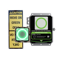 Kelley | Dock Equipment | ARCAT