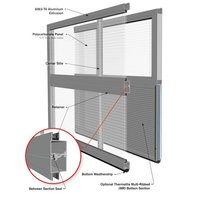 Richards-Wilcox Canada | Premium Garage Doors | ARCAT