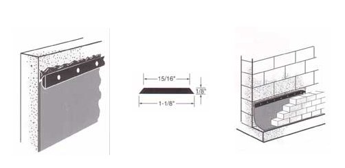 Base Flashing Termination 2" (51 Mm) COATED METAL WALL FLASHING